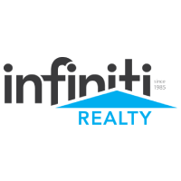 Real Estate Agent Liverpool | Infiniti Realty Group